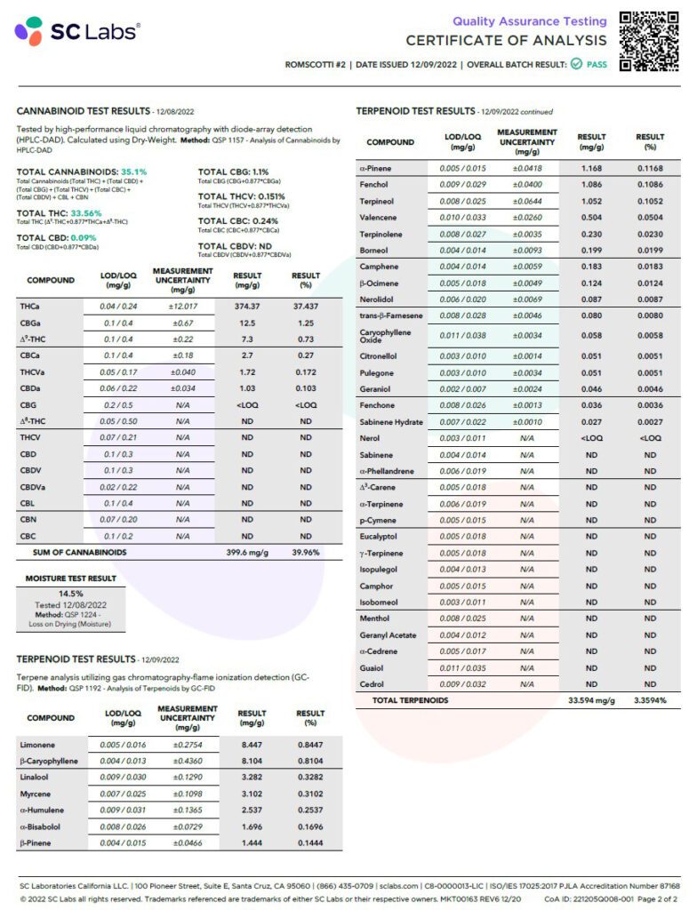 Romscotti F1 Feminized Seeds: Buy Now at DC Seed Exchange